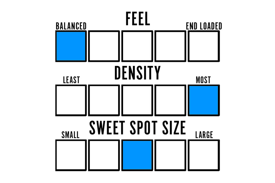 Youth JB1 Pro Reserve Stock – JAW Bats